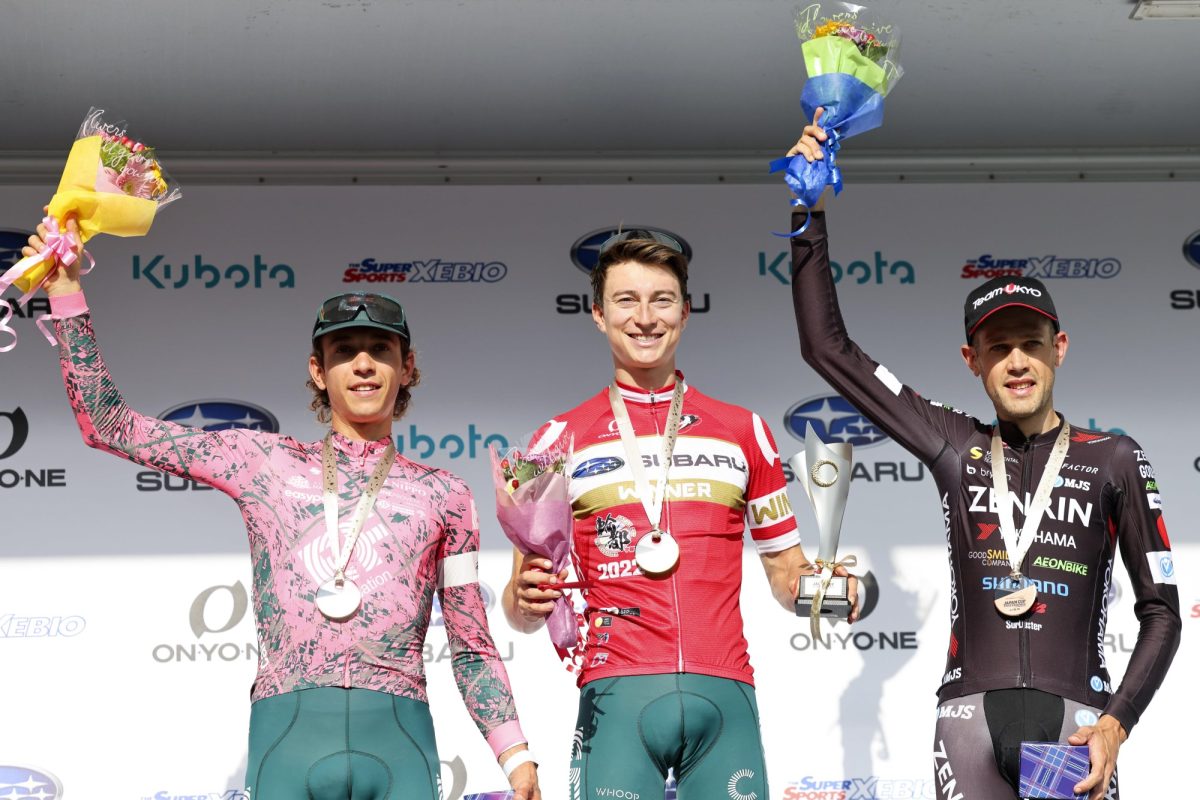 Benjamin Dyball verpulvert record van Vincenzo Nibali in Taiwan KOM ...