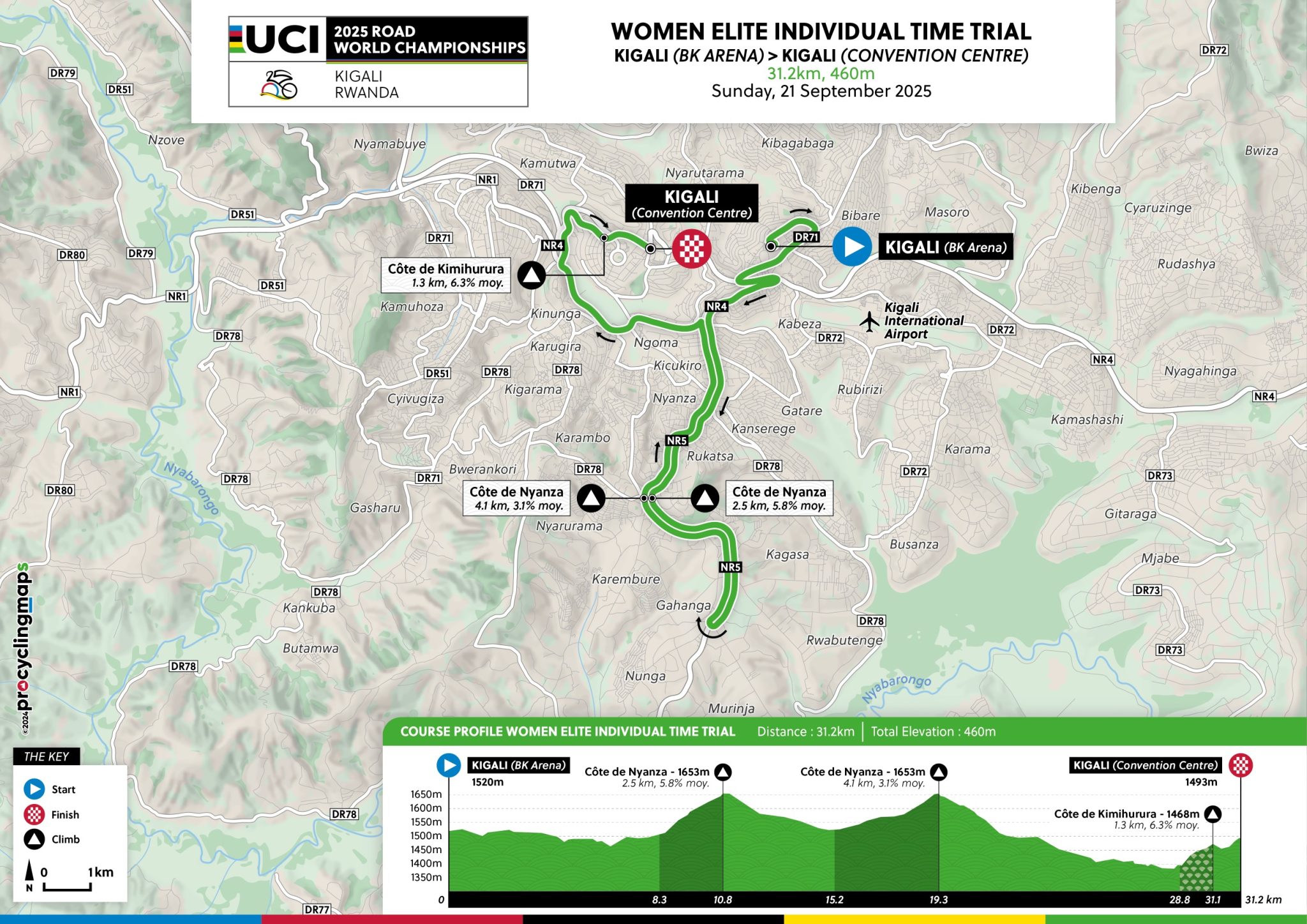 Parcours WK 2025 in Rwanda telt liefst 5.475 hoogtemeters, ook ...