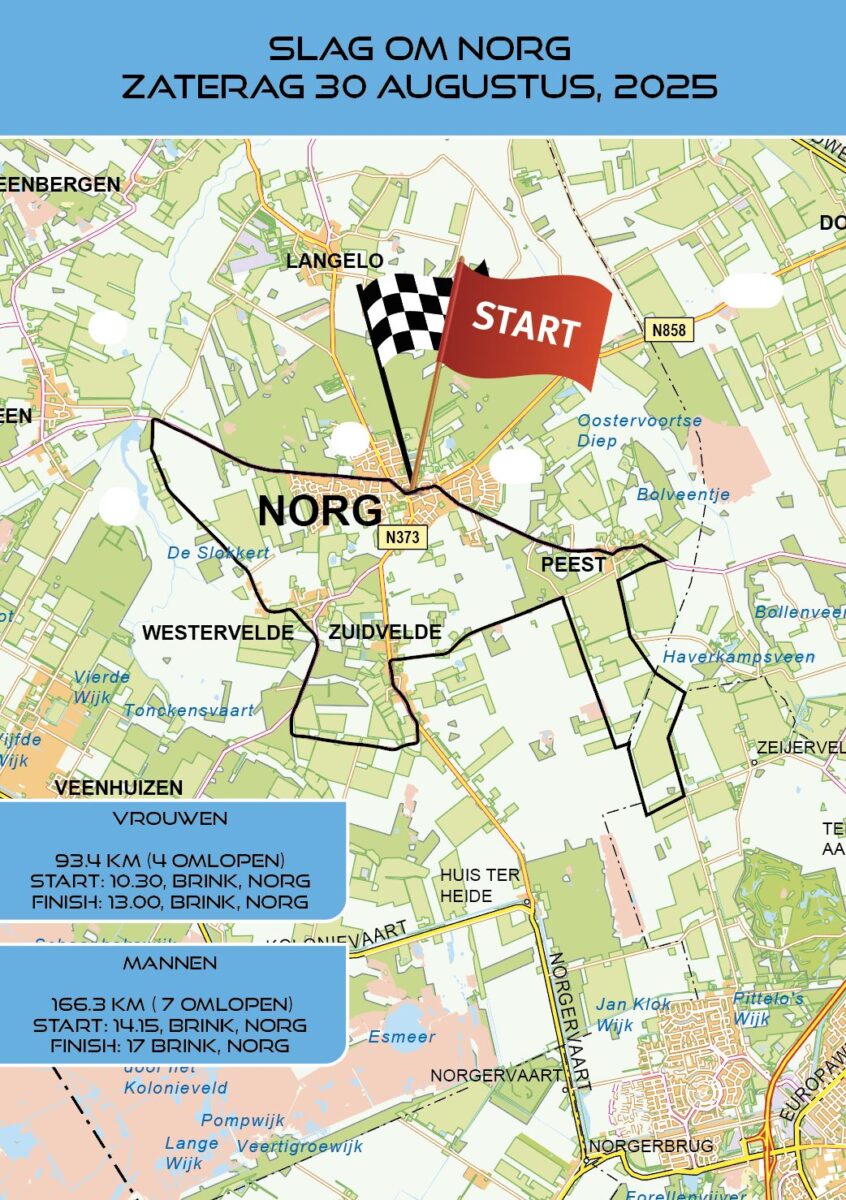 Slag om Norg 2025: Terugkeer van een Drentse Wielerklassieker