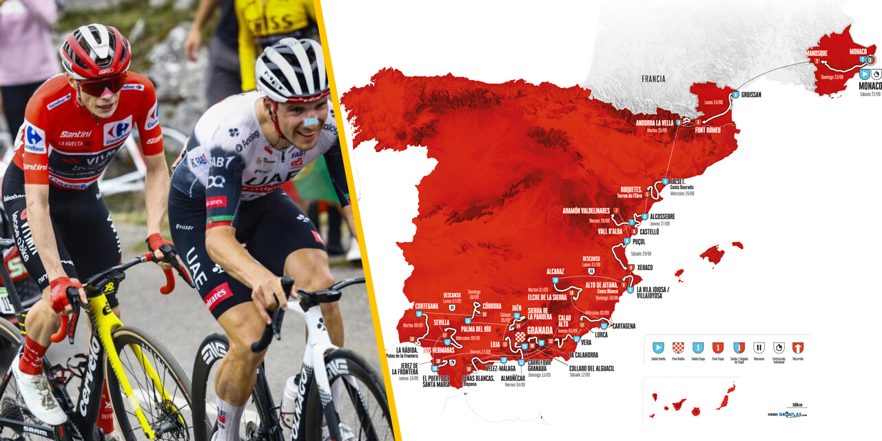 Vuelta a España 2026: Heuvelklassiekers & Bombastisch Slot | Wielerflits